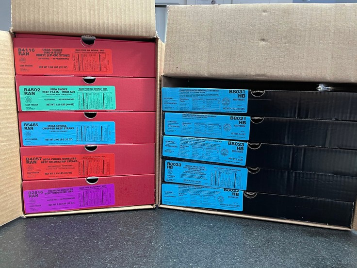 Reviewing the Good Ranchers Meat Delivery Box Service – Home Is A Kitchen